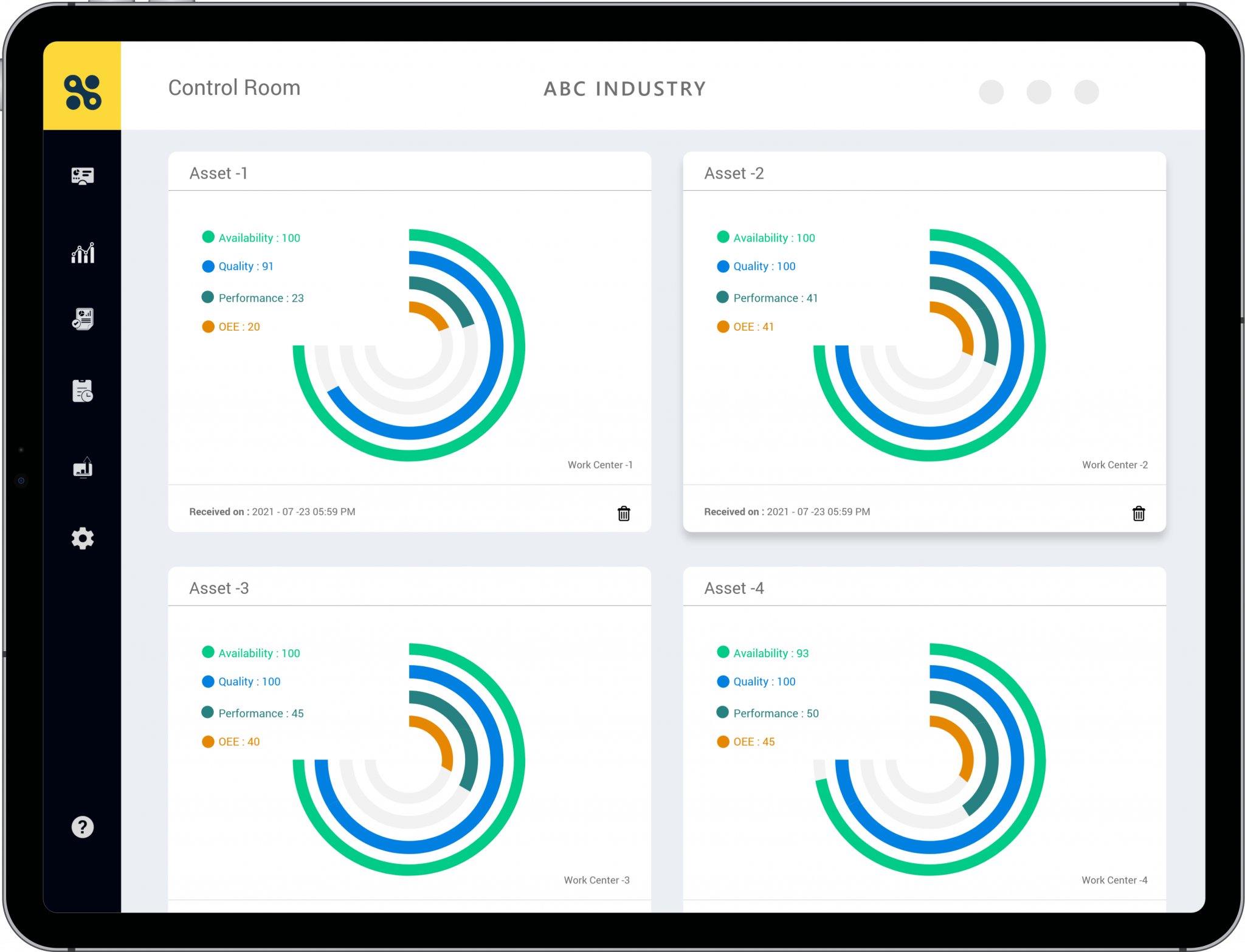 Best Manufacturing Software For Small Business | SFactrix.ai Best Manufacturing Software For Small Business | SFactrix.ai