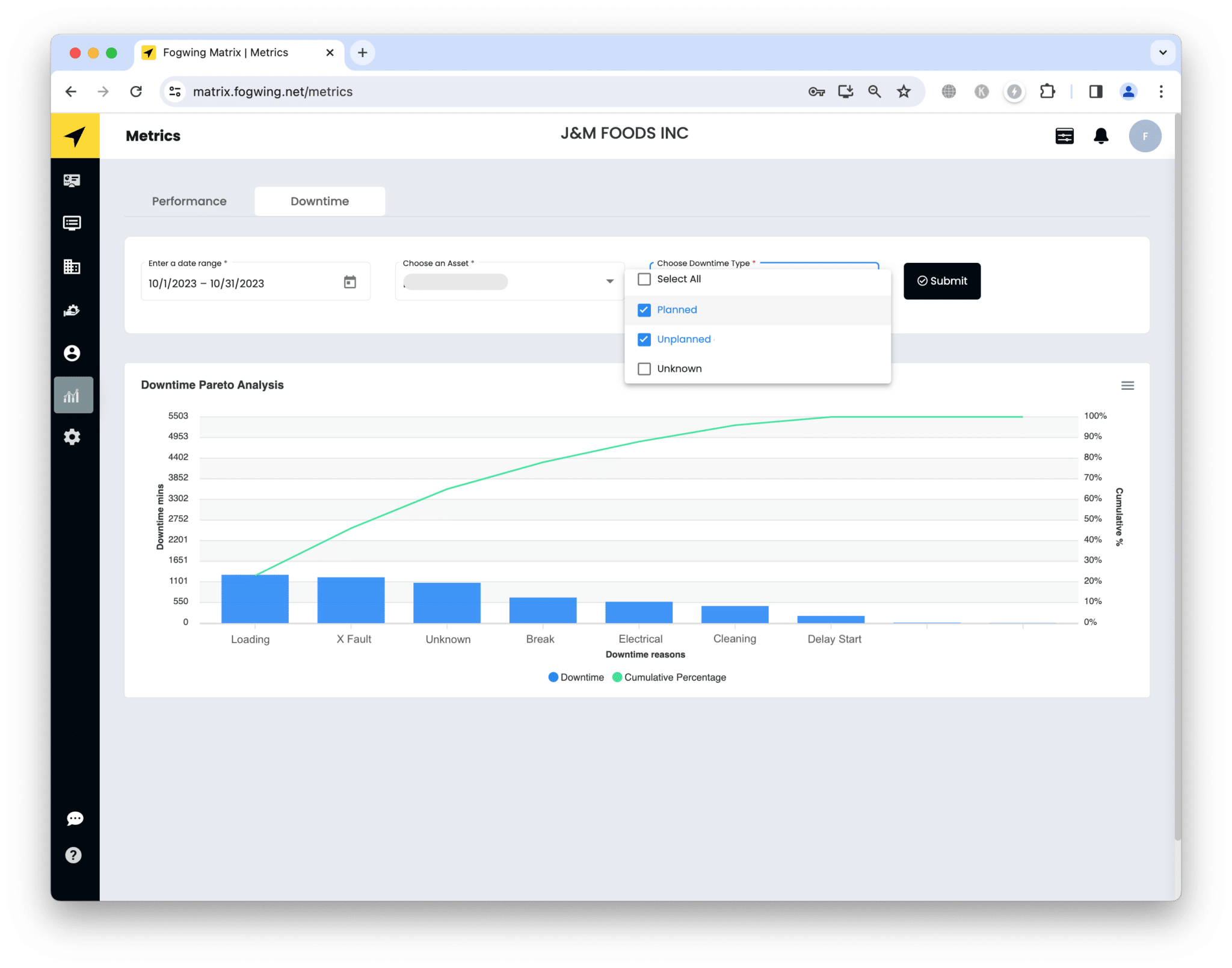 Production Monitoring With Fogwing Matrix: IoT For Efficiency Production Monitoring With Fogwing Matrix: IoT For Efficiency